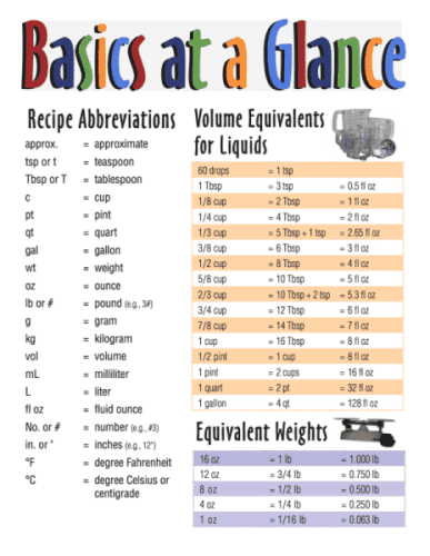 SNAPA 2024 Annual Conference – Institute of Child Nutrition