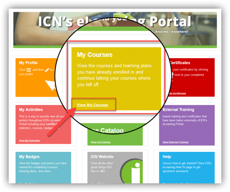 ICN eLearning Portal How To User Guide – Institute of Child Nutrition