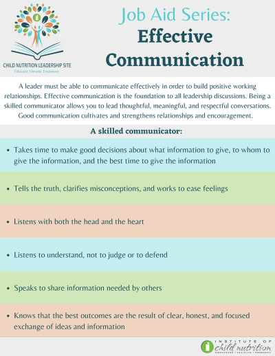 Leadership Job Aids – Institute of Child Nutrition