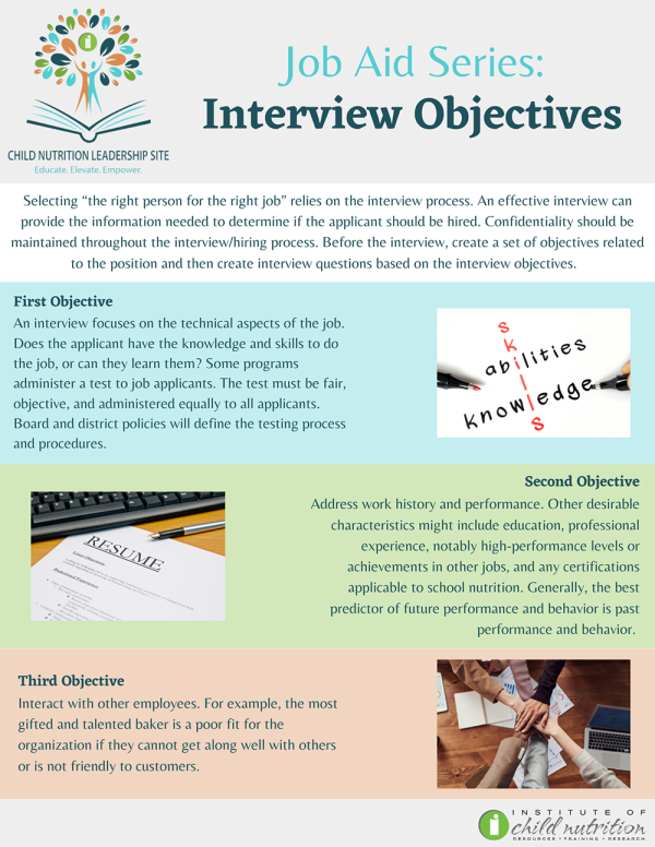 Leadership Job Aids – Institute of Child Nutrition