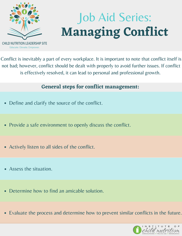 Leadership Job Aids – Institute of Child Nutrition