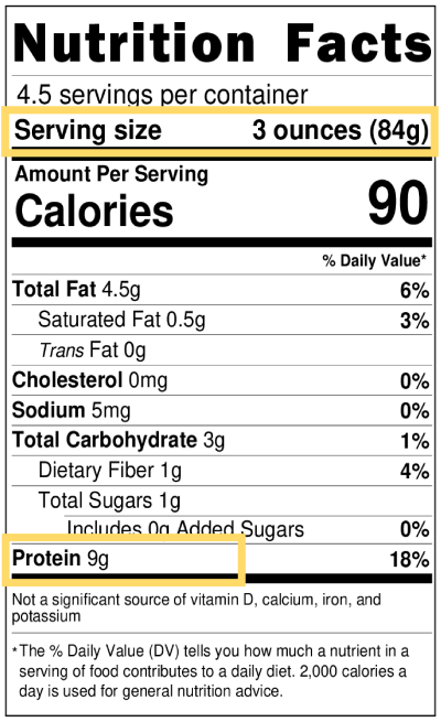 April 2023 – Nutrition Facts Labels and the CACFP – Institute of Child ...