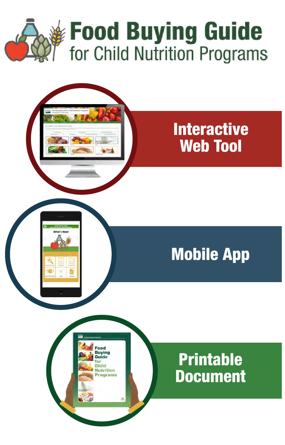 September 2023 – Tools for Determining Amounts of Food to Purchase ...